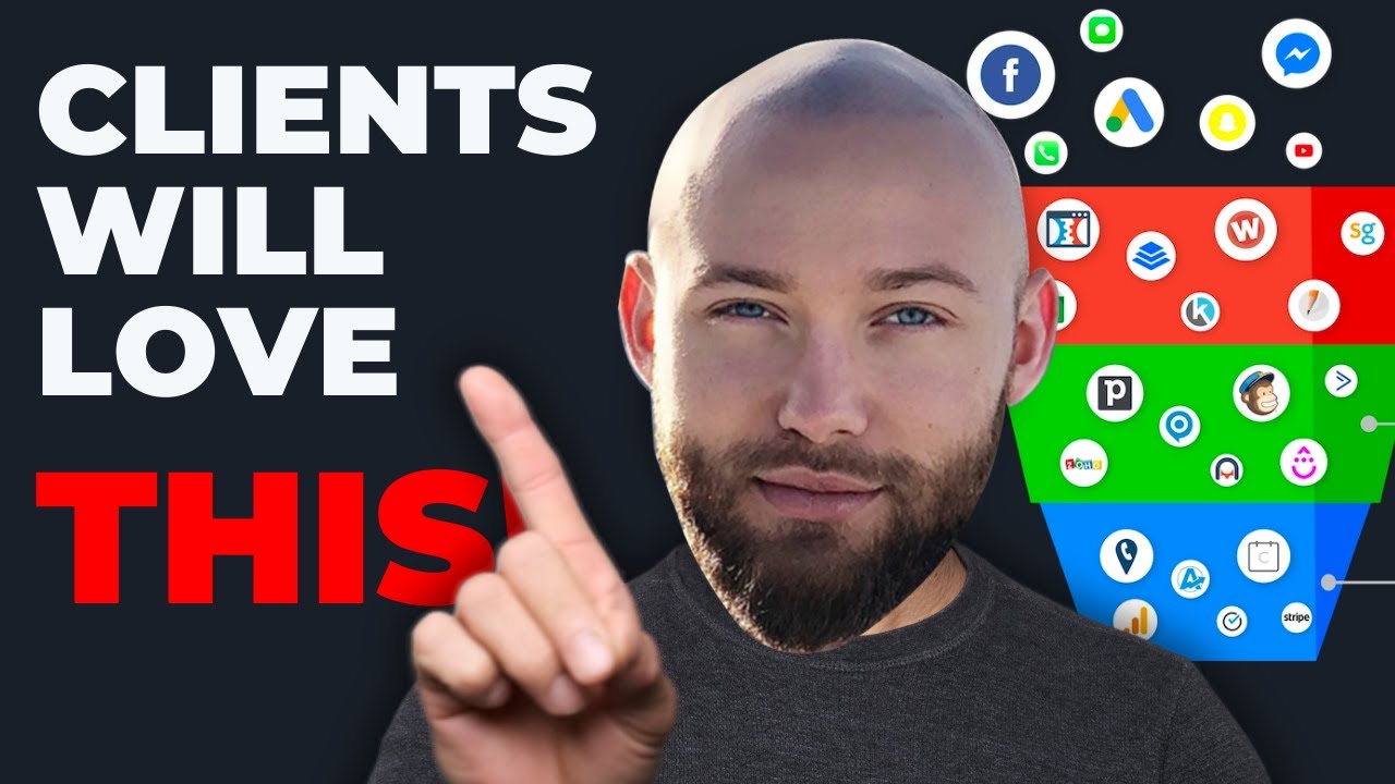 The 6 Most Profitable Features of GoHighlevel for Digital Marketing ...