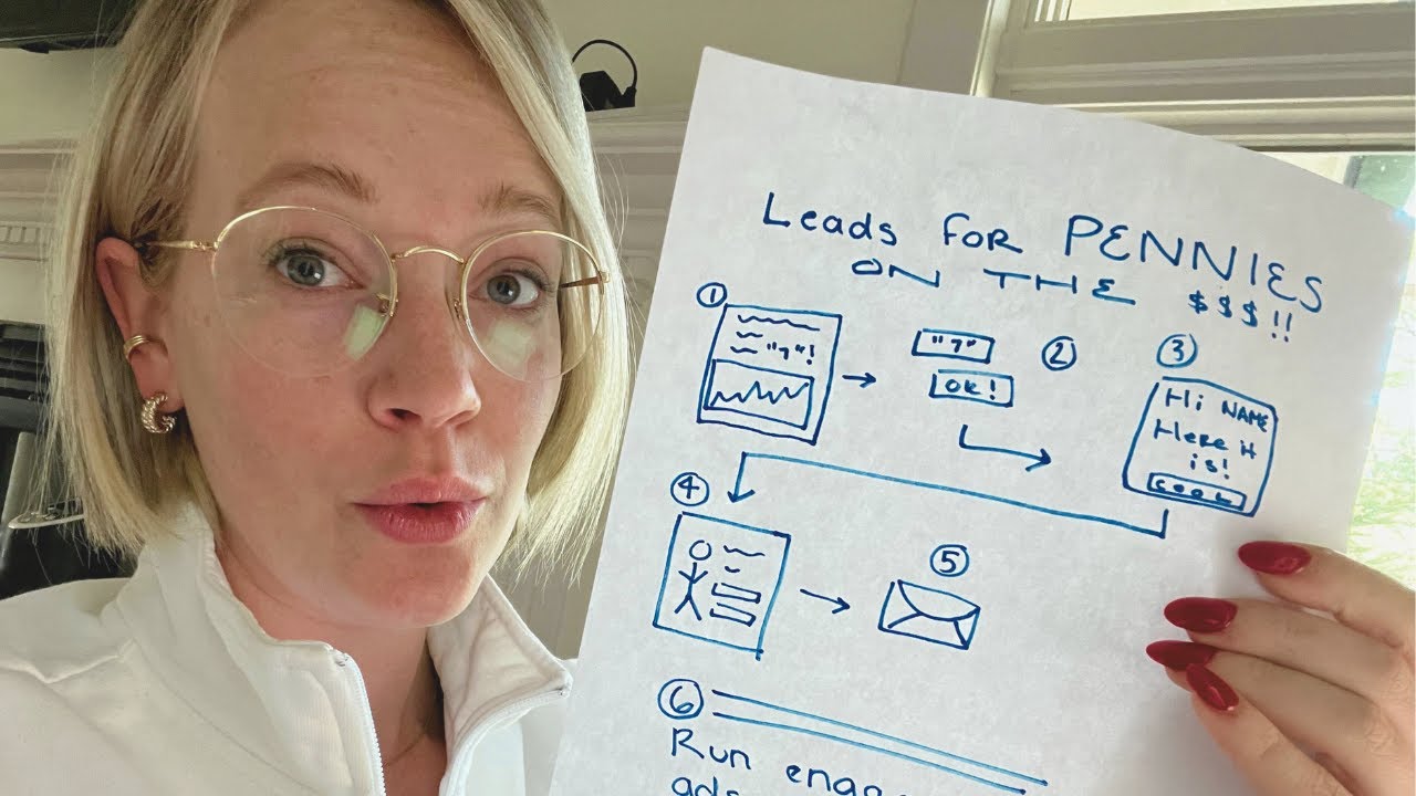 The Best Lead Generation Strategy For 2024 Step By Step Tutorial